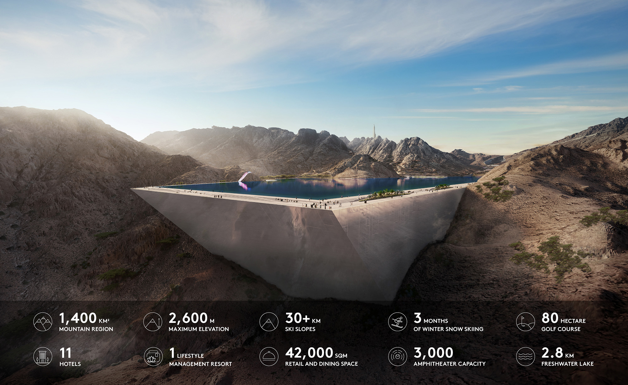 NEOM Trojena Mountain Access Infrastructure – Rubiavi